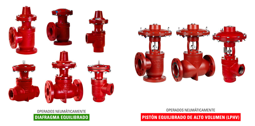 Válvulas de Descarga Operadas Neumáticamente | Kimray